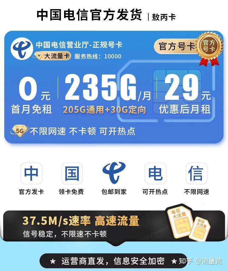 电信敖丙卡深度测评：29元235G流量套餐全面解析 - 知乎