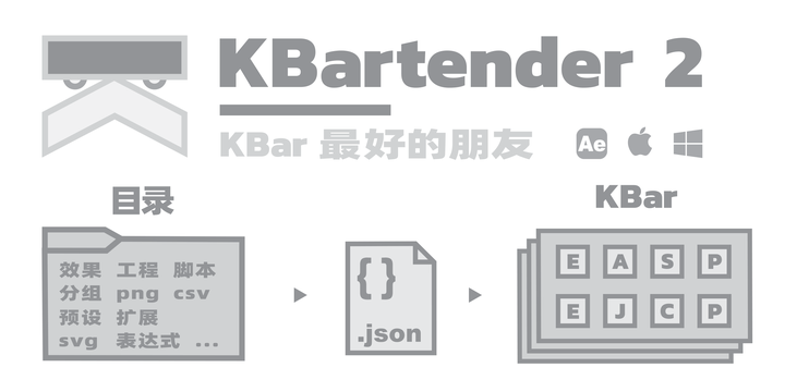 KBartender2 - KBar 最好的朋友（Ae 脚本） - 知乎