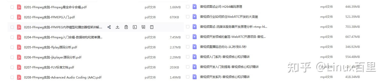 【FFmpeg实战】H264 NALU分析 - 知乎