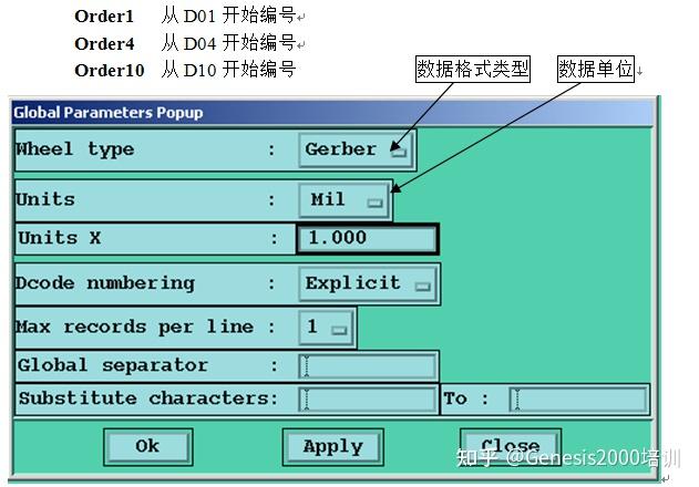 Genesis2000培训,起点CAM培训-1资料读入 - 知乎