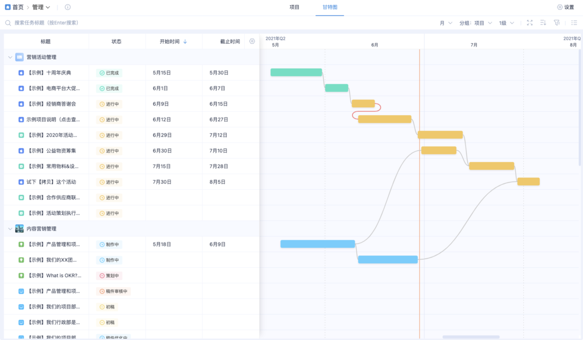 To do list 桌面软件有哪些推荐？ - 知乎