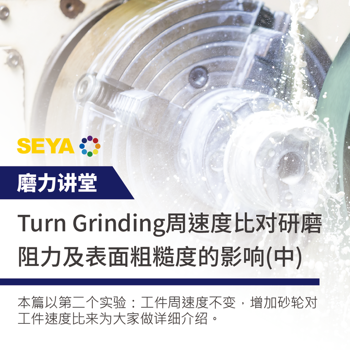 【磨力讲堂】Turn Grinding周速度比对研磨阻力及表面粗糙度的影响(中) - 知乎