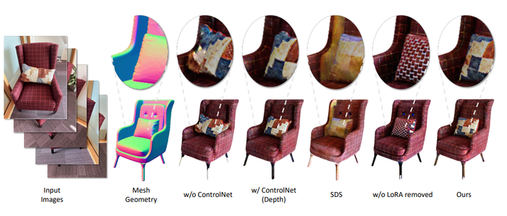 3张图片即可合成高逼真3D纹理图像，Meta最新TextureDreamer - 知乎