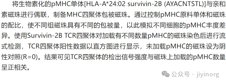 TCR四聚体技术：可有效识别特异性pMHC复合物 - 知乎