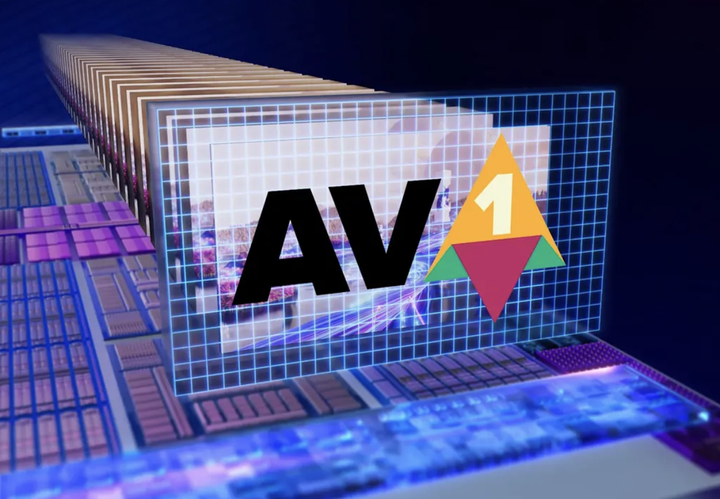 Google发布AV1 3.5版：大幅提高CPU编码性能 扩大硬件支持范围 - 知乎