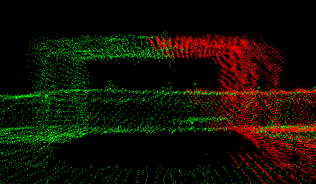 How to use Normal Distributions Transform - 知乎