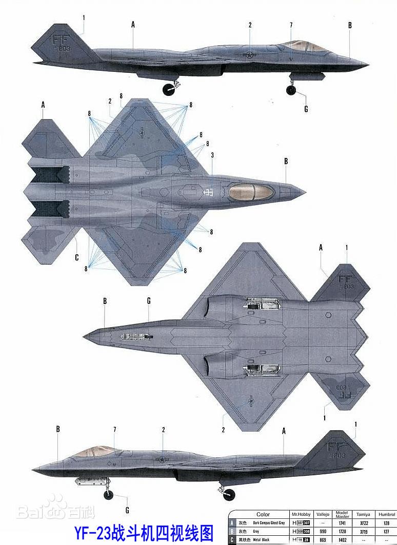 美国六代机F47不就是原来波音的YF-23吗 - 知乎