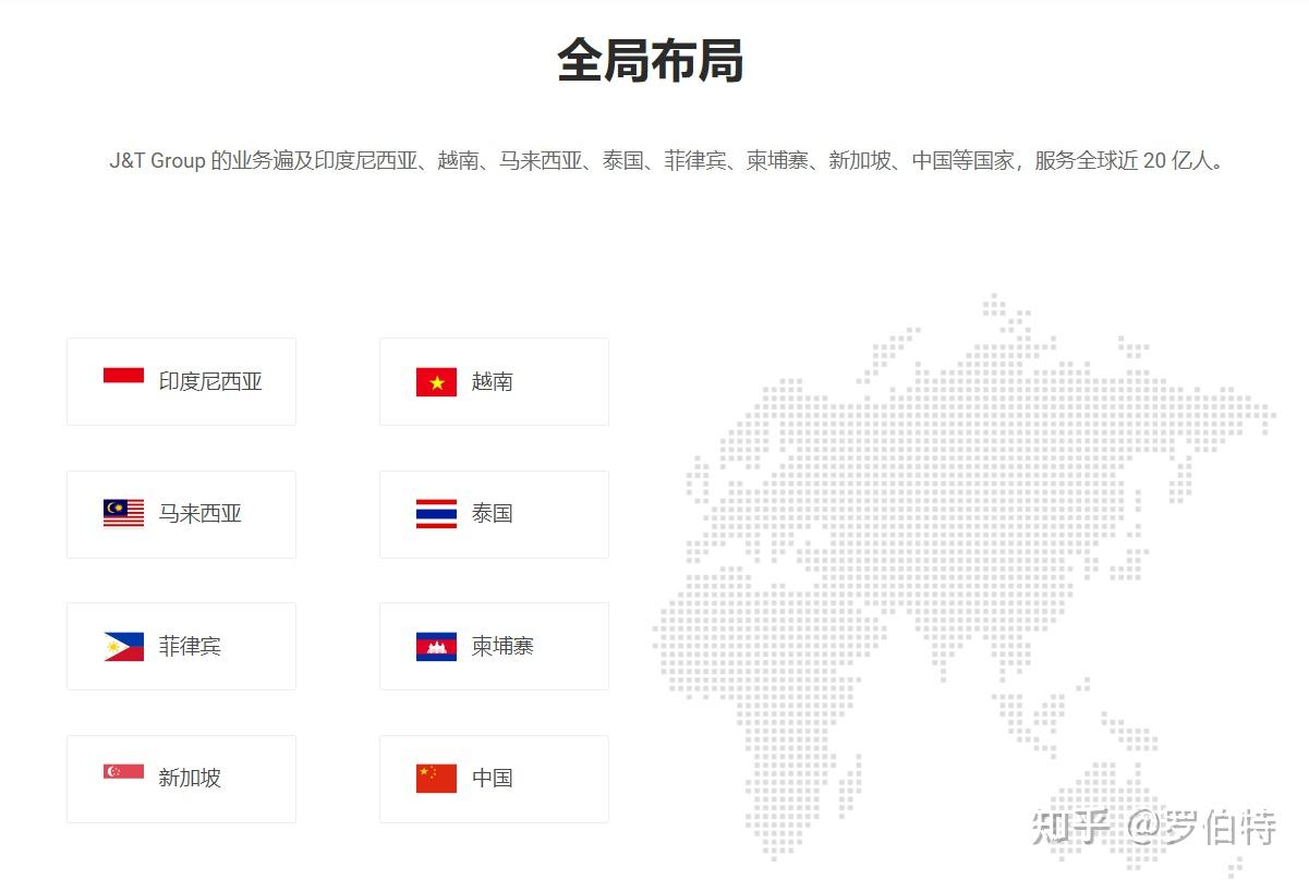 关于 J&T CARGO - 知乎