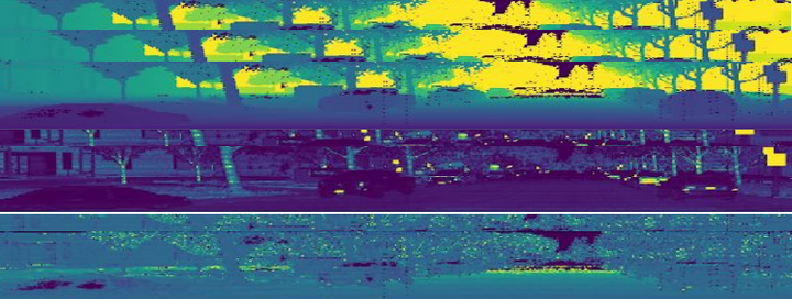 大盘点 | 基于Range-View的数据处理及3D检测算法（LaserNet/RangeRCNN/RCD/PPC） - 知乎