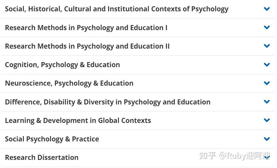 23fall Offer: 谢菲尔德Psychology and Education (Conversion) 专业 - 知乎