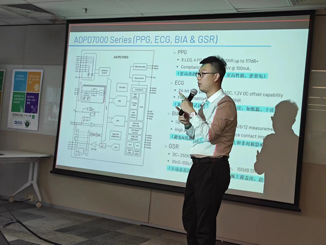 ADI ADPD7000发布 让可穿戴设备VSM检测更准确 - 知乎