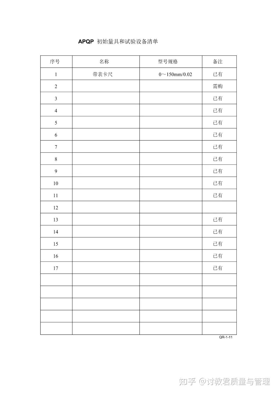新版APQP全套表格 - 知乎