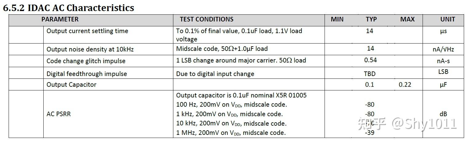 IDAC参数测量 - 知乎