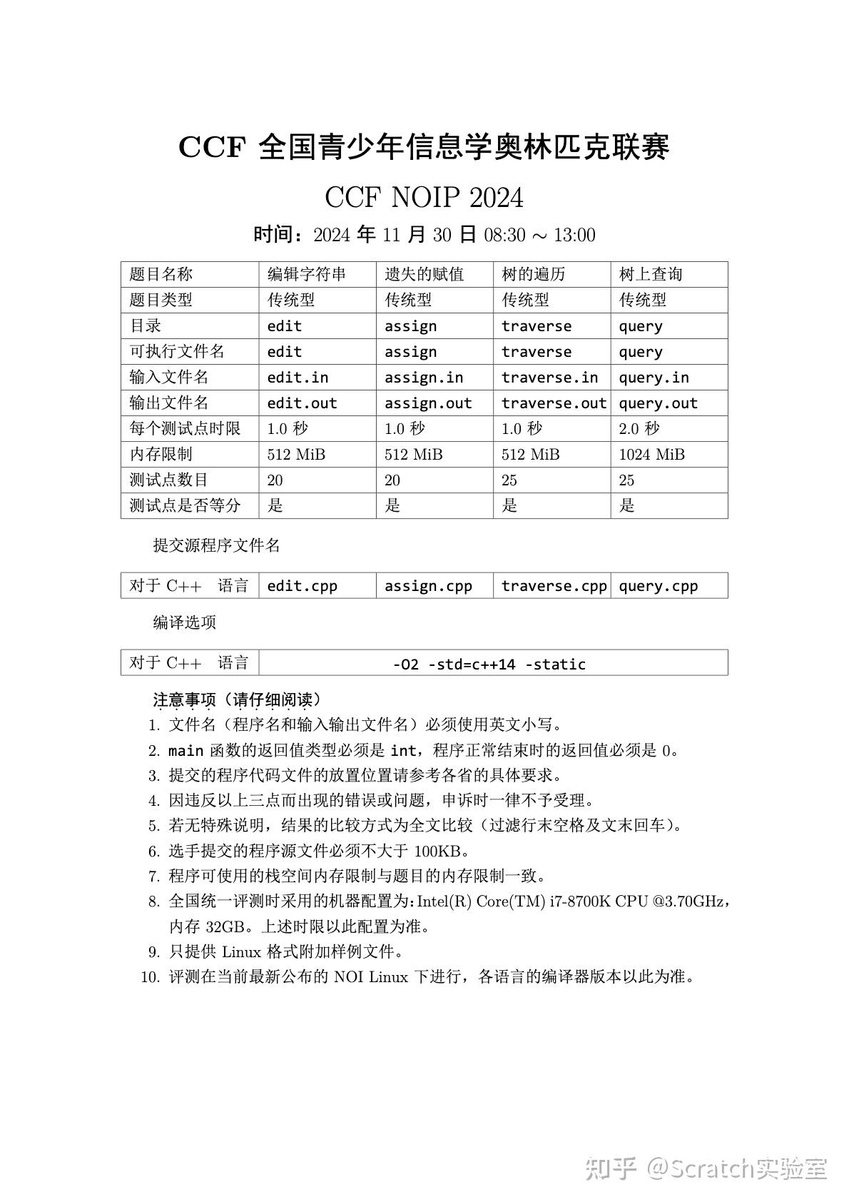 CCF CSP认证考试时能看到每题的分数吗? - 知乎