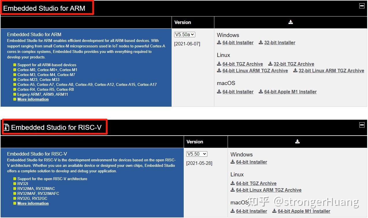 嵌入式软件工具 | 单片机常用集成开发环境 - 知乎