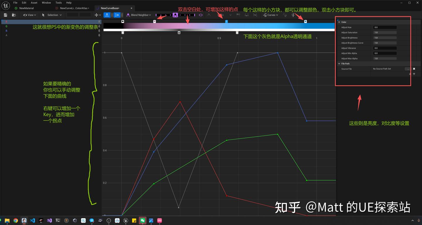 虚幻引擎UE5.6 | 材质-UV控制 | 梯度映射》教你玩转曲线工具（Curve和CurveAtlas怎么使用？） - 知乎