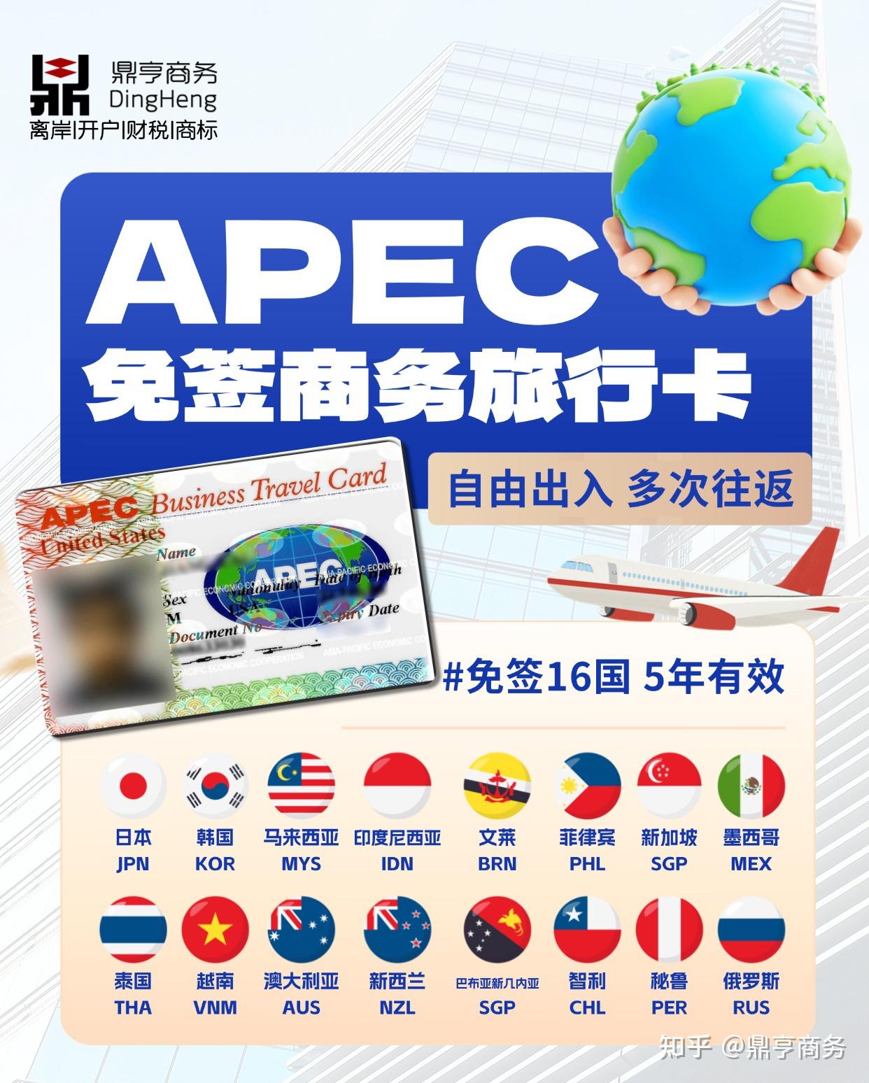 深度解读APEC商务旅行卡：一卡在手，5年通行无忧，免签畅游16国 - 知乎