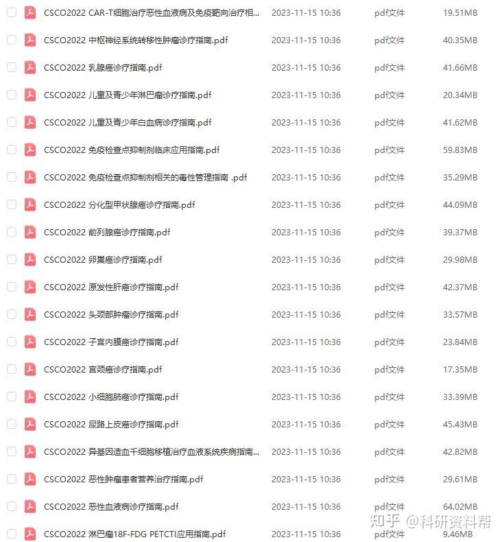 推荐 | 2022CSCO指南更新及2023CSCO指南合集，全集下载 限时删 - 知乎