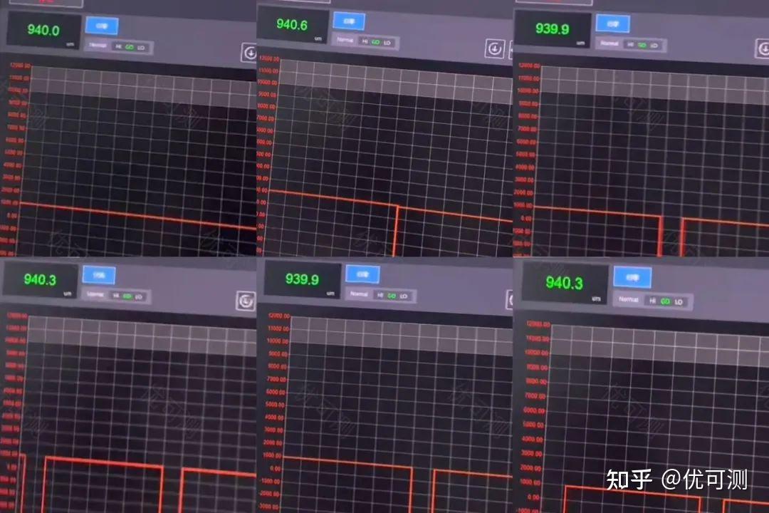 硅片的如何TTV测量？ - 知乎