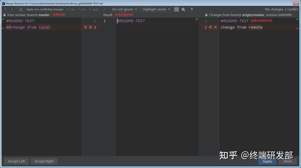 Intellij Idea + Git入门到上手操作，完美实战！ - 知乎