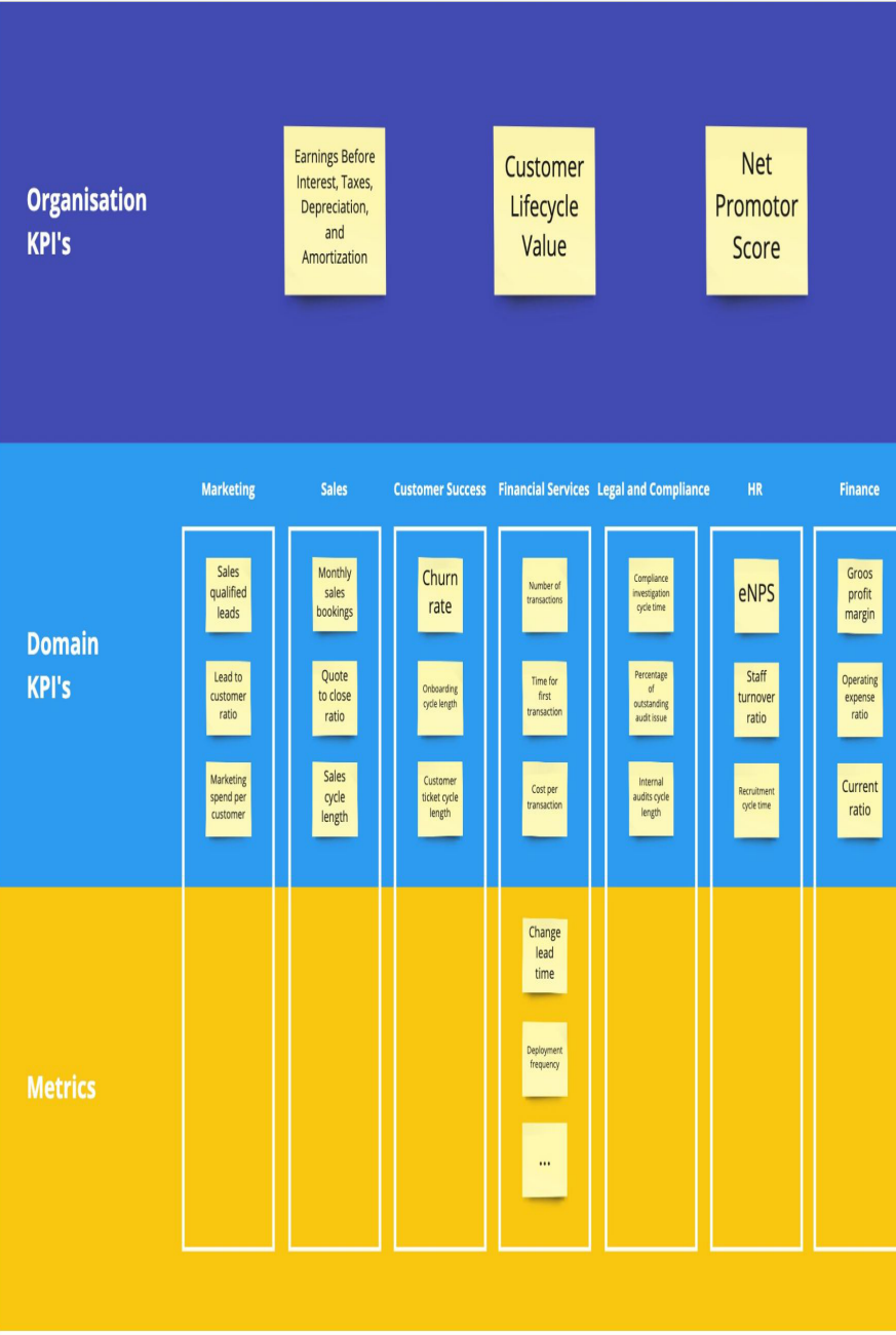 读《Software Architecture Metrics》 - 知乎