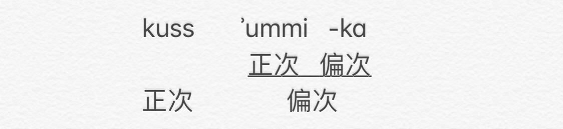 如果说「他妈的」是中国的国骂，那么西方国家的国骂是什么？ - 知乎