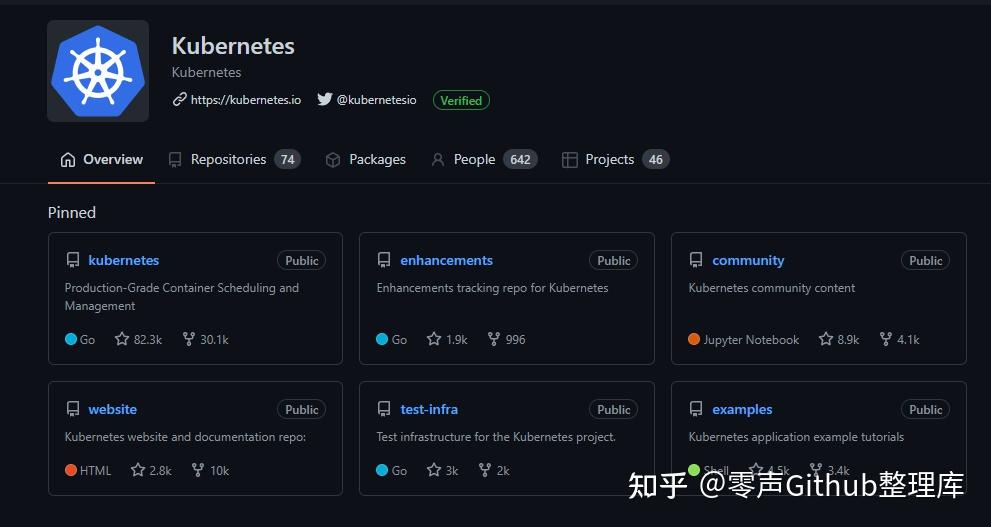 大家都是在哪儿练习kubernetes集群的？ - 知乎