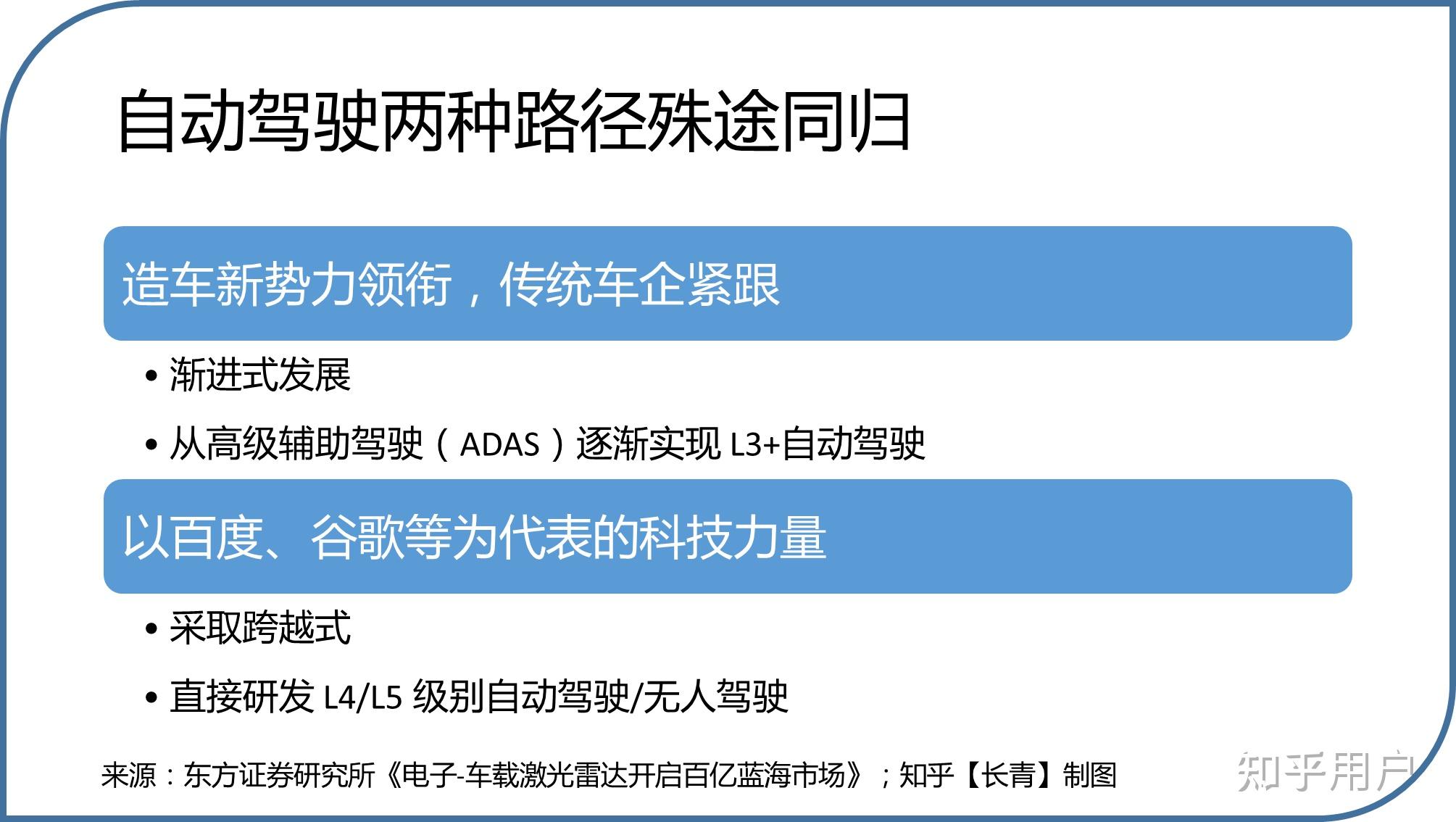 如何看待极狐阿尔法S华为H I版，峰值扭矩超过655N·m，百公里加速3.5s? - 知乎