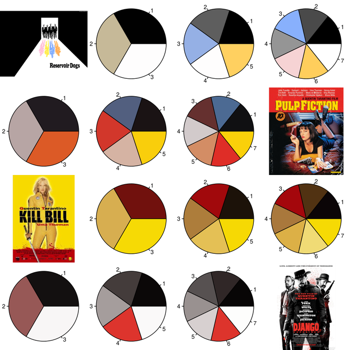 Python|R可视化|09-提取图片颜色绘图（五-颜色使用完结篇） - 知乎