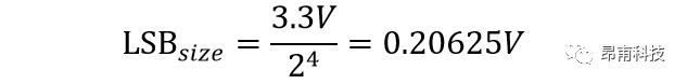 ADC的分辨率和最低有效位（LSB） - 知乎