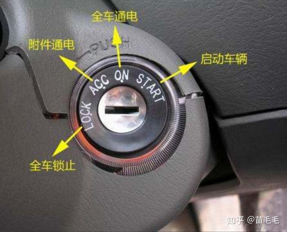 汽车钥匙孔上LOCK、ACC、ON和START分别是什么意思？ - 知乎