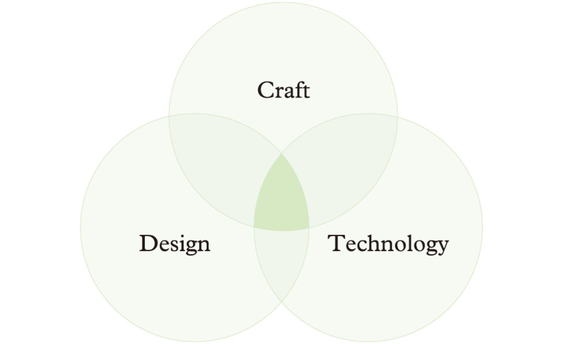 Craft Design Technology：在当代用日本传统审美与工匠精神做好一件文具 - 知乎