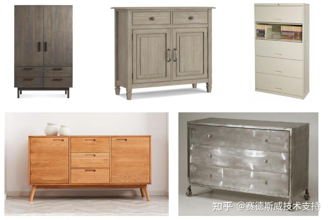 什么是BS 4875-7英国储存家具强度和疲劳测试方法 - 知乎
