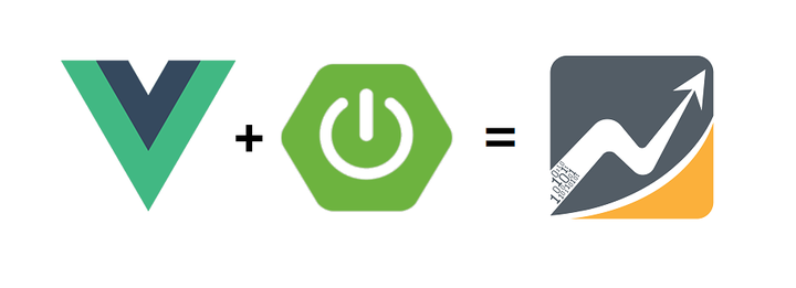如何用Springboot + Vue打造一个可以替代商业化软件的量化交易系统（附源码） - 知乎