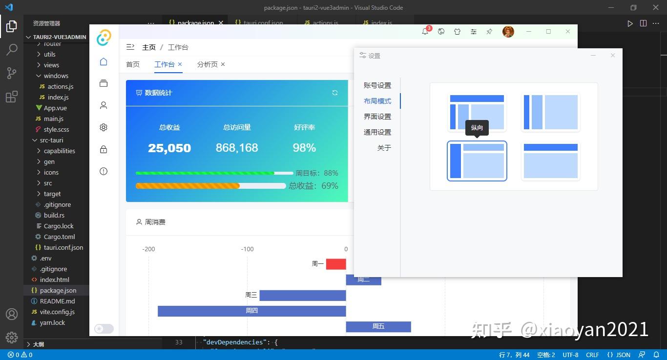 在Rust的GUI方案中，Slint、Azul、egui、iced、Druid、Tauri优缺点？ - 知乎