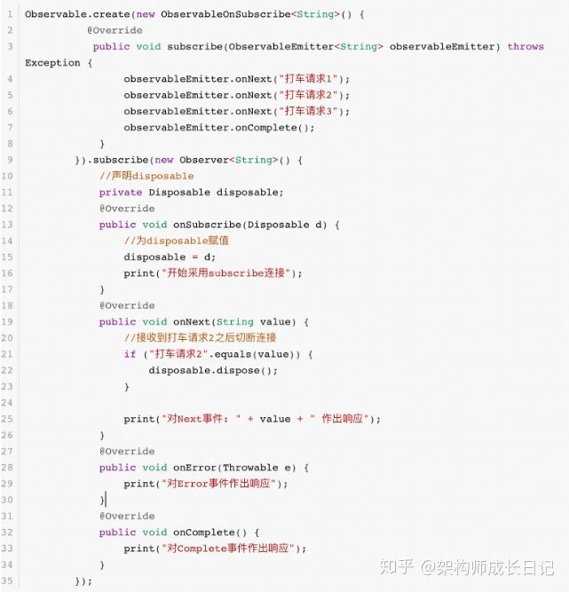 Android进阶必备：入门RxJava，看这一篇就够了 - 知乎