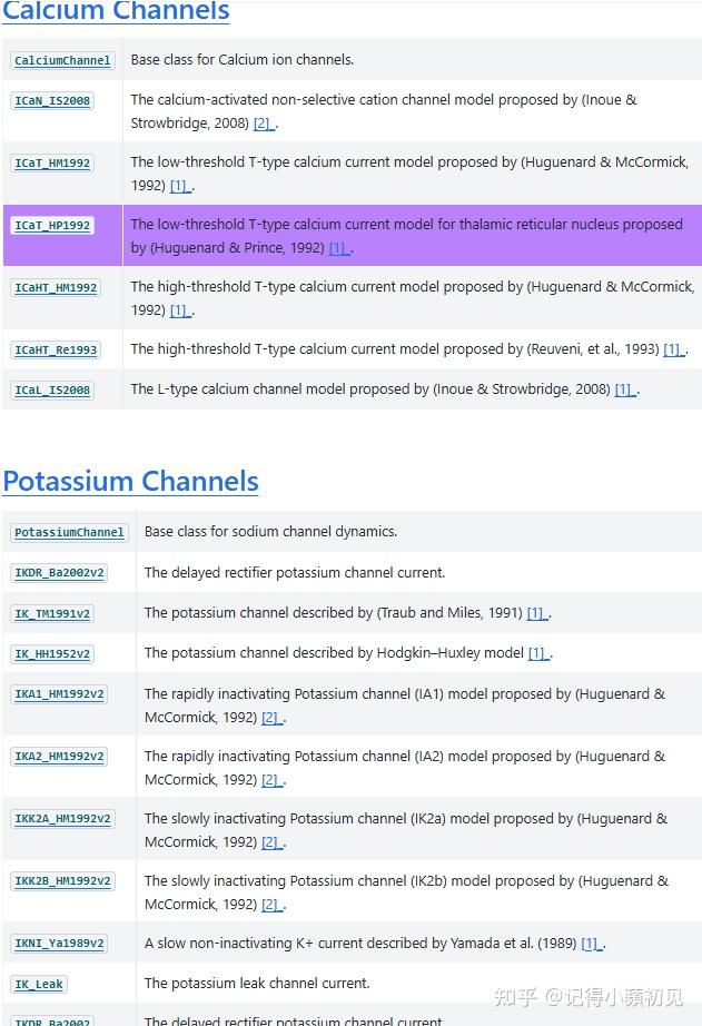 细说我用过的三款计算神经科学软件：Brian2、BrainPy和NEURON - 知乎