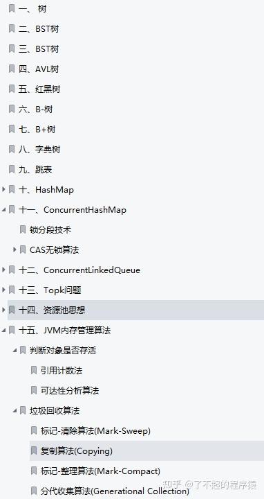 Github最新霸榜标星60K！号称Java八股文“PLUS”版，限时开源！ - 知乎