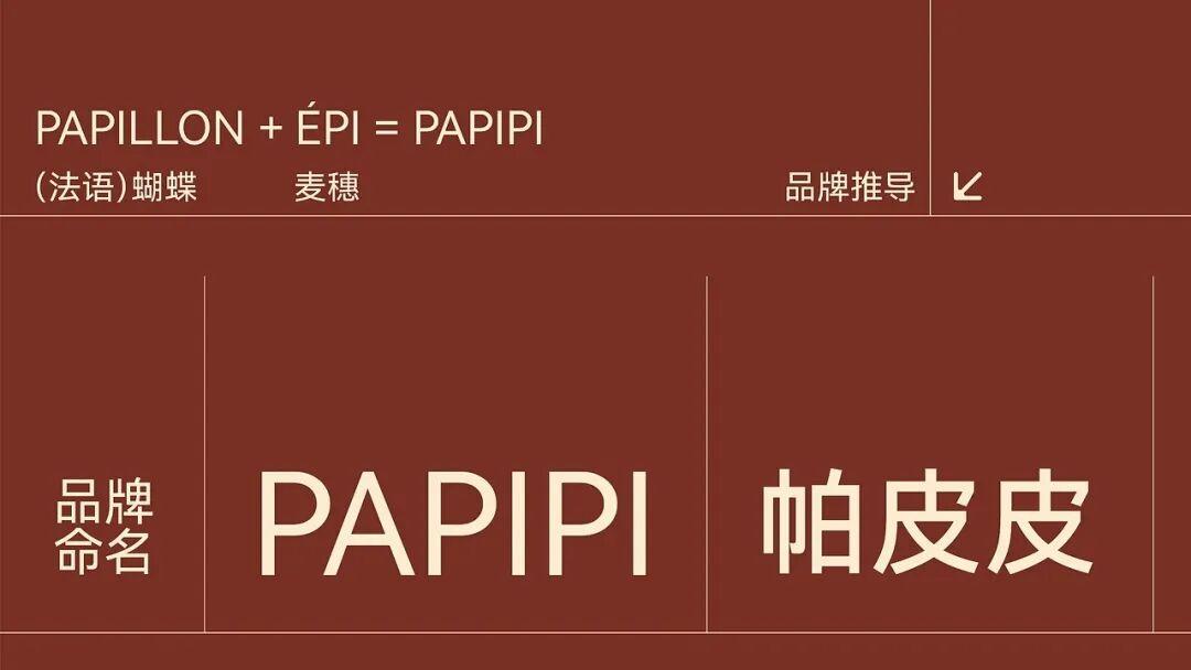 以蝶为灵感，看这款法式烘焙品牌设计的独特表达~ - 知乎