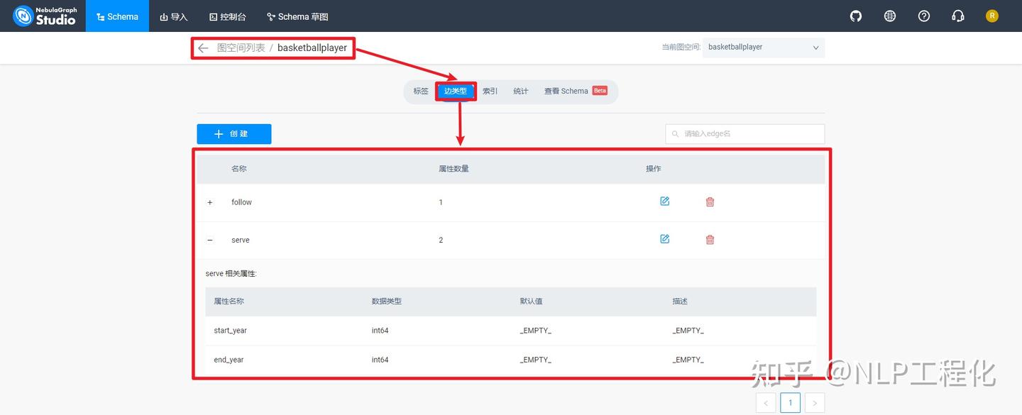 NebulaGraph实战：2-NebulaGraph手工和Python操作 - 知乎