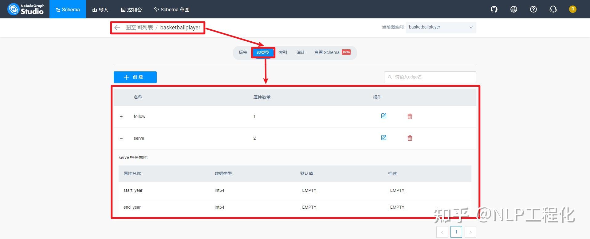 NebulaGraph实战：2-NebulaGraph手工和Python操作 - 知乎