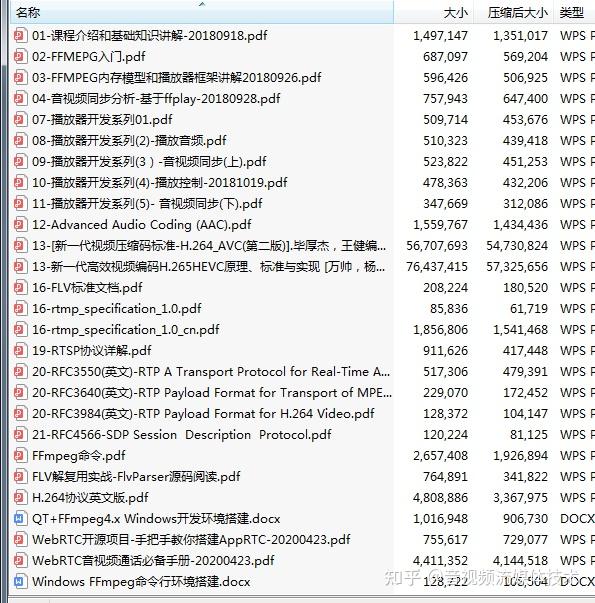Ffmpeg使用nvidia Gpu硬件编解码 知乎
