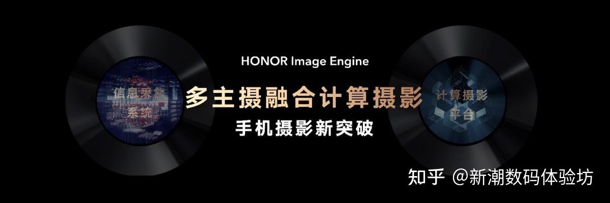 荣耀市场份额V型回升至16.2%，荣耀Magic3系列发布全新摄影技术 - 知乎