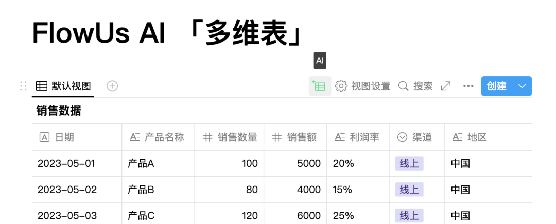 腾讯文档新出的智能表，与飞书多维表格、Airtable、vika维格表等产品有什么区别？ - 知乎