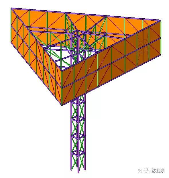 一套midas Gen复杂建筑结构分析攻略 - 知乎