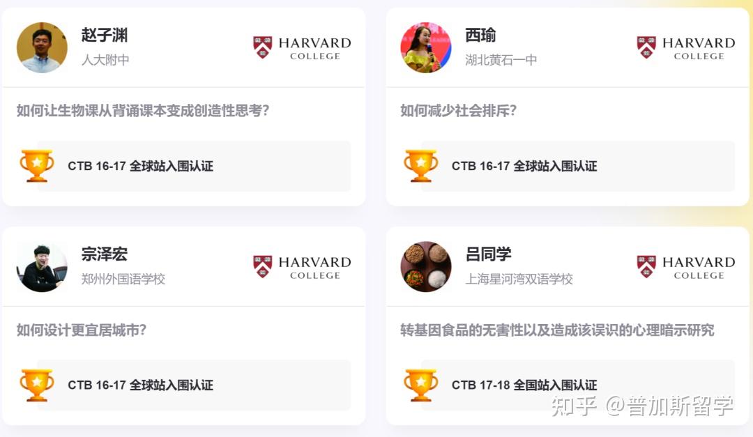 揭秘CTB | 从入门到参赛，带你详细了解全球创新研究大挑战！含金量100%！ - 知乎