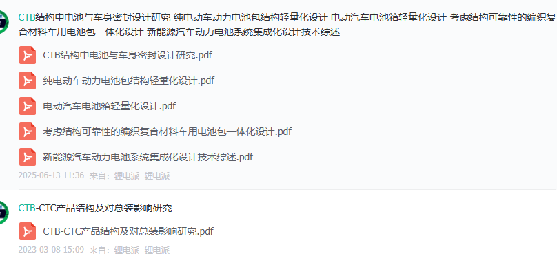 一文读懂CTP、CTC、CTB！ - 知乎