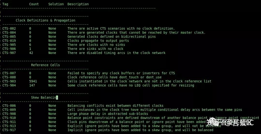 如何成为时钟树综合专家？看完你完全也可以！ - 知乎