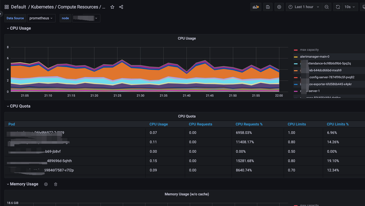 10分钟教你在k8s中部署Prometheus全家桶 - 知乎