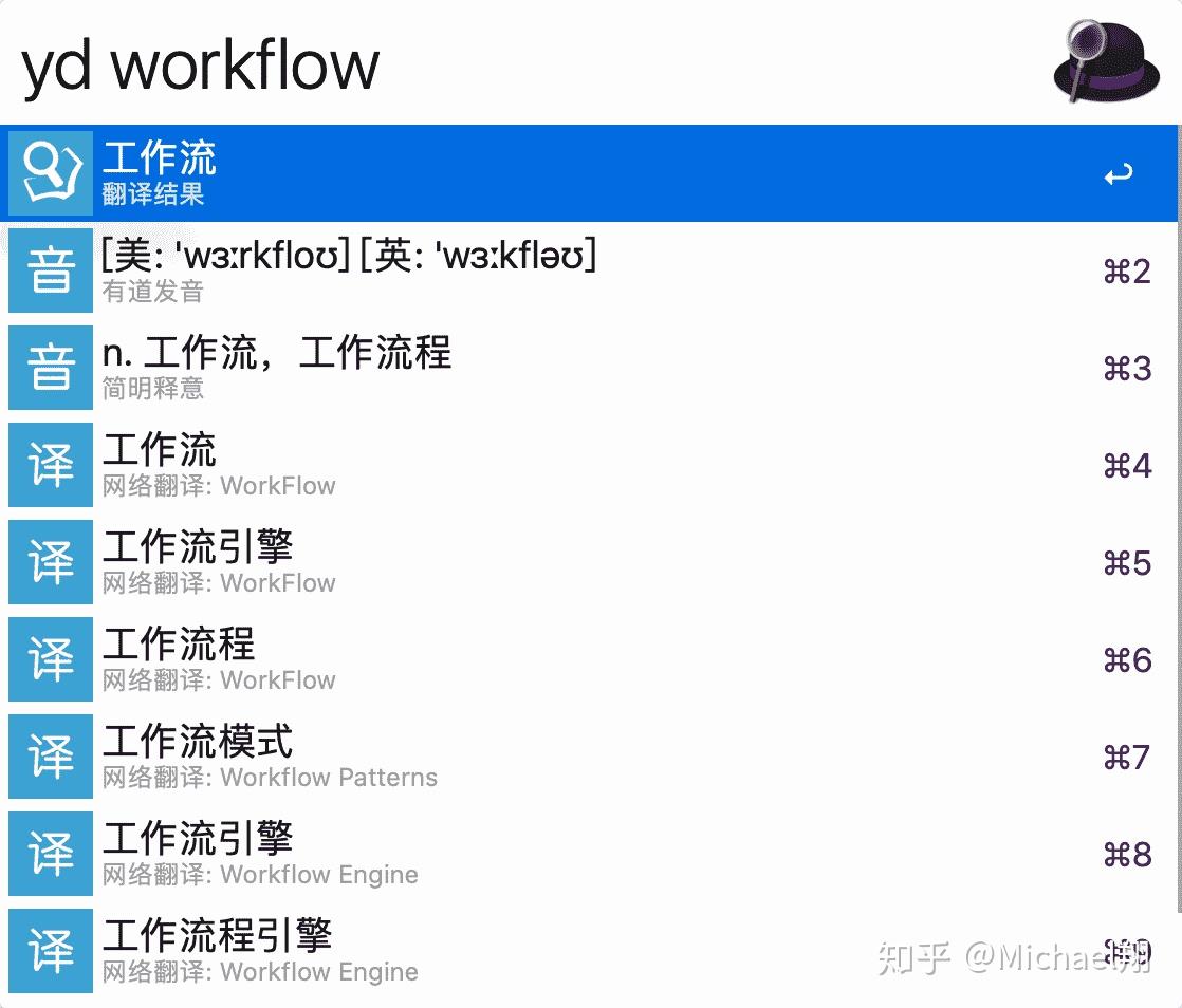 Mac 效率工具必备神器 —— Alfred - 知乎